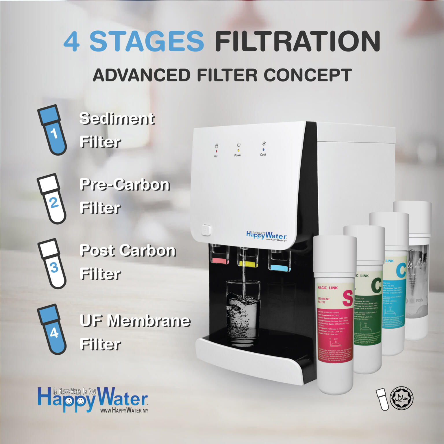 Tri-Temperature Table Top Water Purifier with 4 Stages of Water Filtration